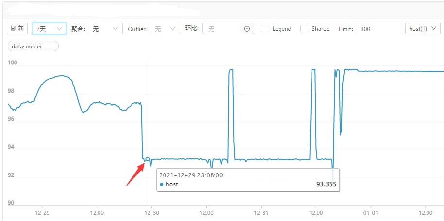 golang 1.14.1 bug 导致线上服务卡死 - Even - A super concise theme for Hugo